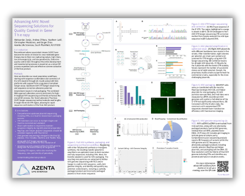 Meet Us | ASGCT 26th Annual Meeting
